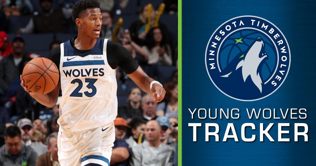 Karl-Anthony Towns News, Articles, Stories & Trends for Today