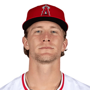 Zach Plesac - MLB News, Rumors, & Updates | FOX Sports