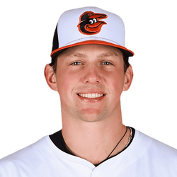 Adley Rutschman Batting Stats - MLB Batting | FOX Sports