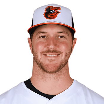 Trevor Rogers - MLB News, Rumors, & Updates | FOX Sports