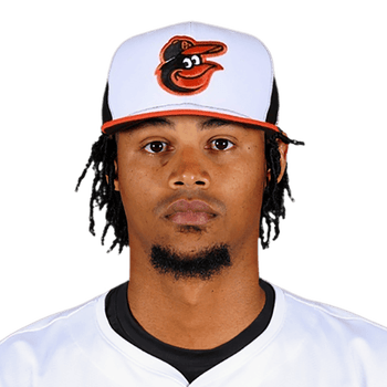 Elvin Rodriguez - MLB News, Rumors, & Updates | FOX Sports