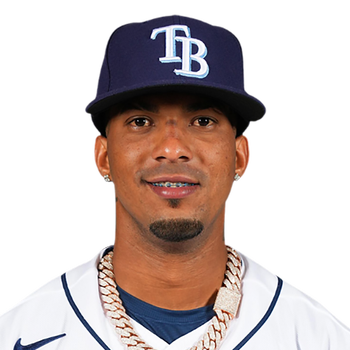 Wander Franco - MLB News, Rumors, & Updates | FOX Sports