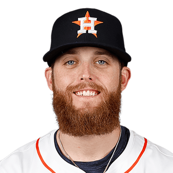 Shawn Dubin Stats MLB Stats | FOX Sports