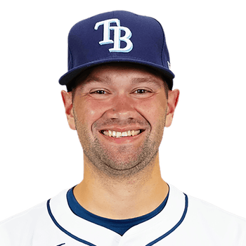 Garrett Acton Height, Weight, Age, College, Nationality, Position, Bio ...