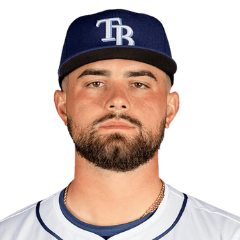 Dom Keegan - MLB News, Rumors, & Updates | FOX Sports