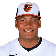 Top MLB prospect Samuel Basallo launches ball over scoreboard in Spring ...