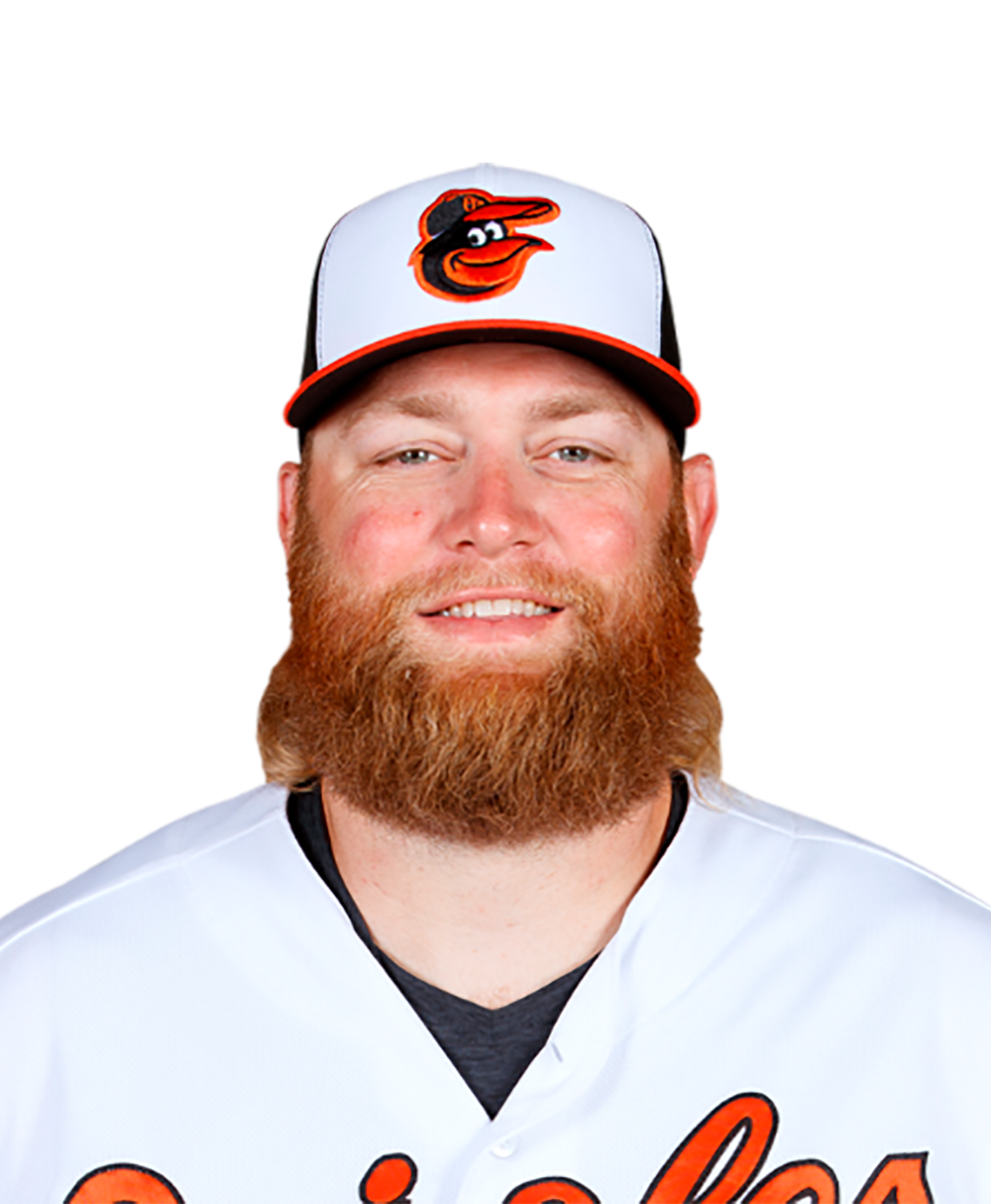 Andrew Cashner's Instagram, Twitter & Facebook on IDCrawl