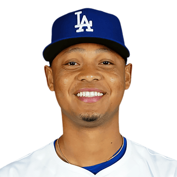 Elieser Hernández - MLB News, Rumors, & Updates | FOX Sports