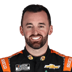 Austin Dillon Rankings Stats - NASCAR Rankings | FOX Sports