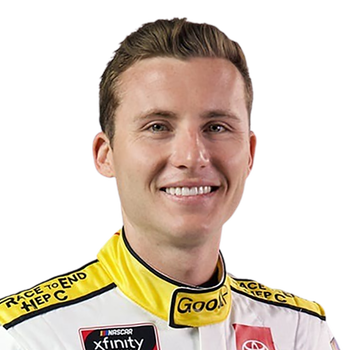 Will Rodgers - NASCAR Race Results | FOX Sports