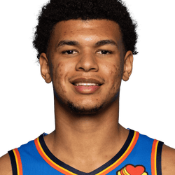 Ousmane Dieng Advanced Stats - NBA Advanced | FOX Sports