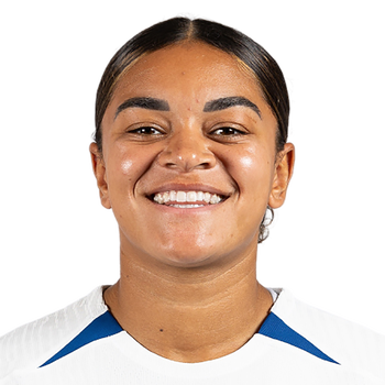 Jess Carter Height, Weight, Age, Nationality, Position, Bio - Soccer ...