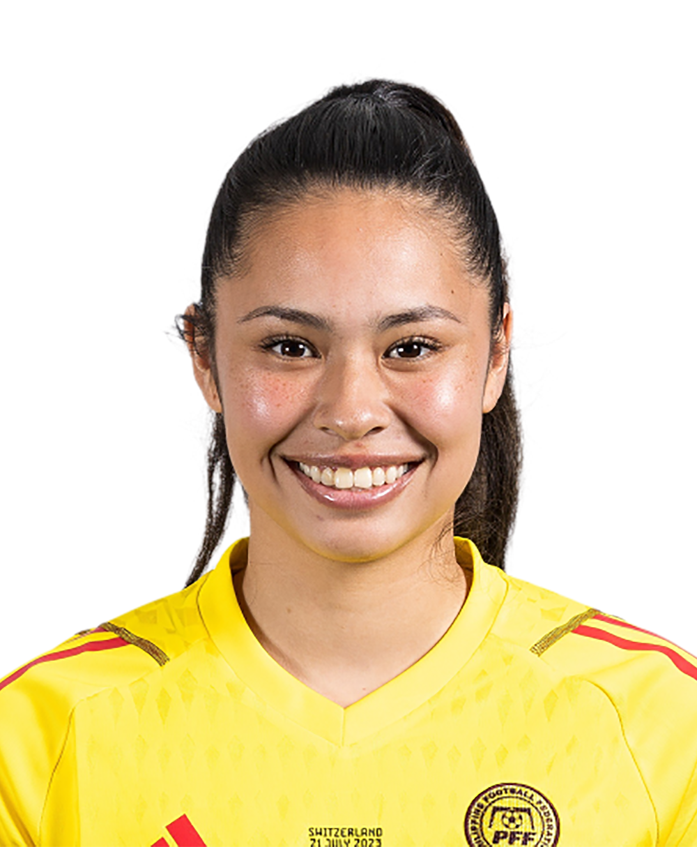 Kiara Fox's Instagram, Twitter & Facebook on IDCrawl