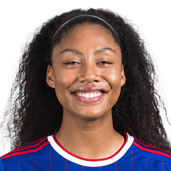 Jessika Cowart Height, Weight, Age, Nationality, Position, Bio - Soccer ...