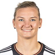 Top 25 players at Women's World Cup: Alexandra Popp | FOX Sports