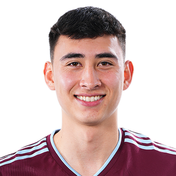 Sebastian Anderson - SOCCER News, Rumors, & Updates | FOX Sports