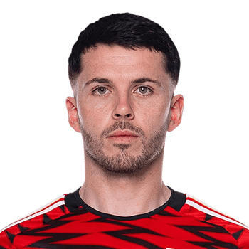Lewis Morgan - SOCCER News, Rumors, & Updates | FOX Sports