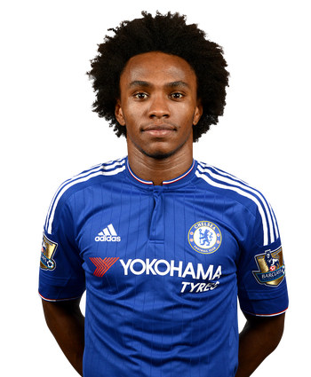 Willian Soccer Stats - Season & Career Statistics | FOX Sports
