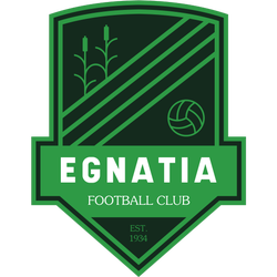 2025 KF Egnatia Rrogozhine Chances Created Stats & Leaders - Soccer ...