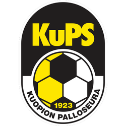 2025 KuPS Kuopio Stats & Leaders - Soccer Goalkeeping Stats | FOX Sports