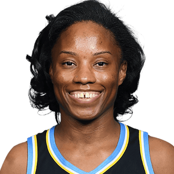 Lindsay Allen - WNBA News, Rumors, & Updates | FOX Sports