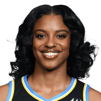 Diamond DeShields - WNBA News, Rumors, & Updates | FOX Sports