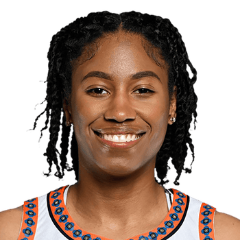 Tyasha Harris - WNBA News, Rumors, & Updates | FOX Sports