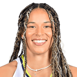 Veronica Burton - WNBA Game Log | FOX Sports