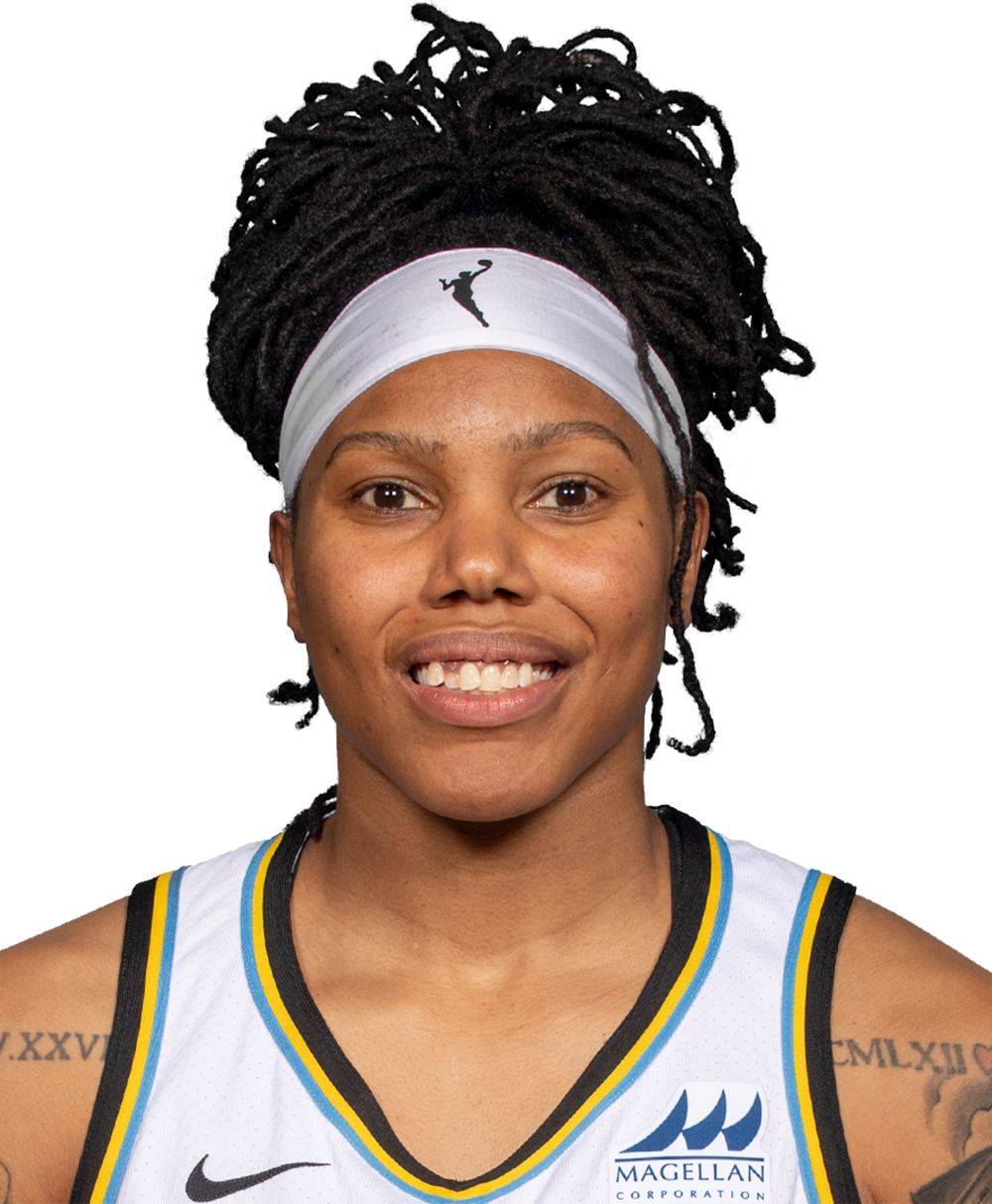 Robyn Fox's Instagram, Twitter & Facebook on IDCrawl